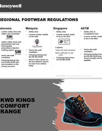 Sepatu safety Kings KWD207 SNI | Karta Mulya Safety