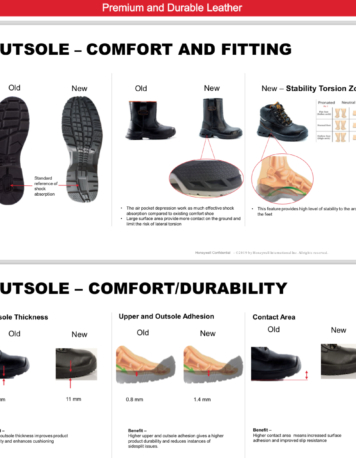 Sepatu safety Kings KWD207 SNI | Karta Mulya Safety