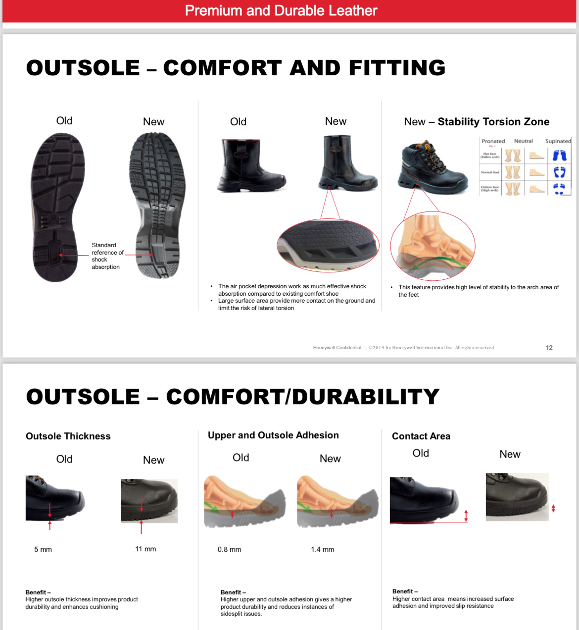 Sepatu safety Kings KWD207 SNI | Karta Mulya Safety