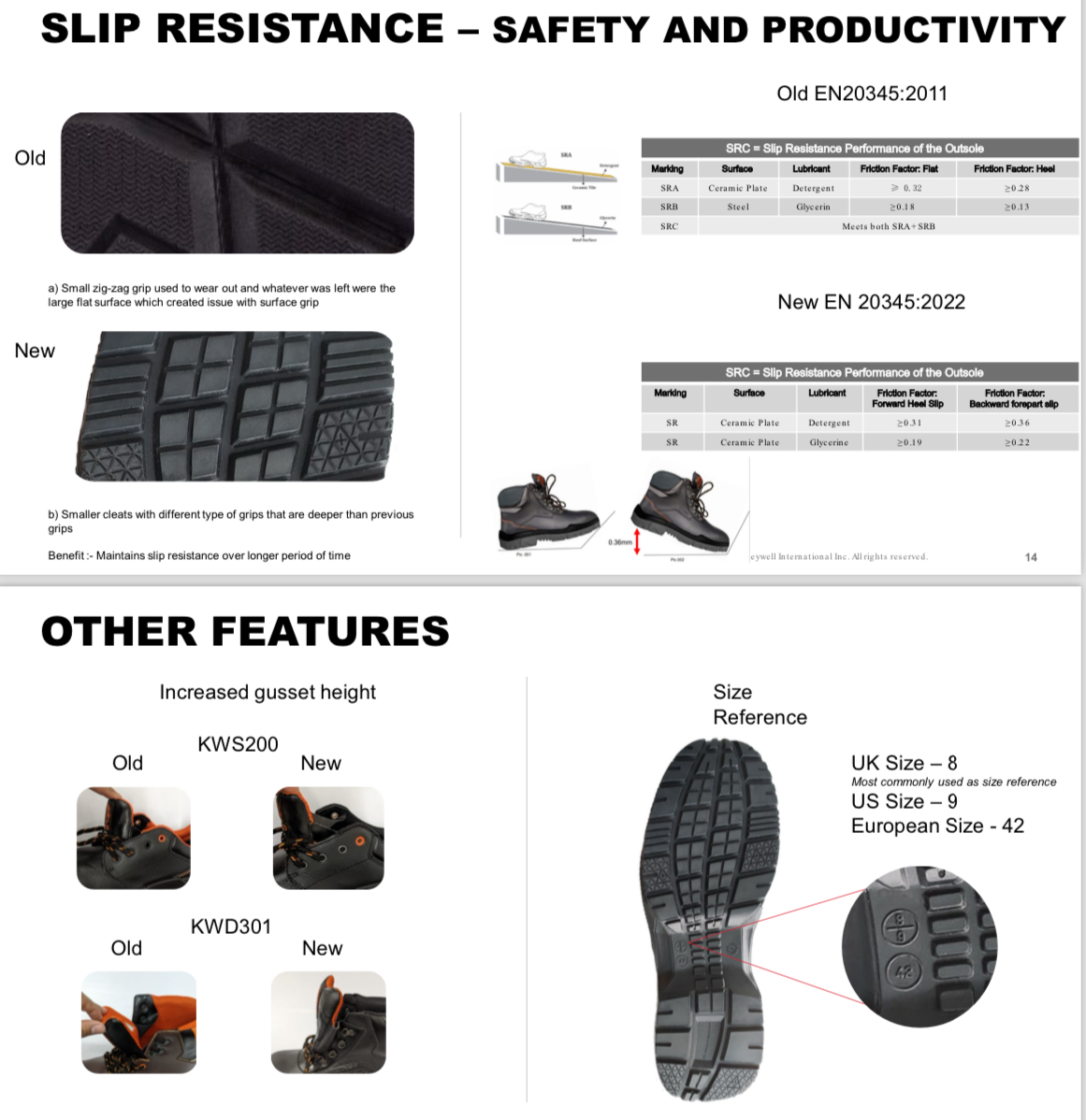Sepatu safety Kings KWD207 SNI | Karta Mulya Safety