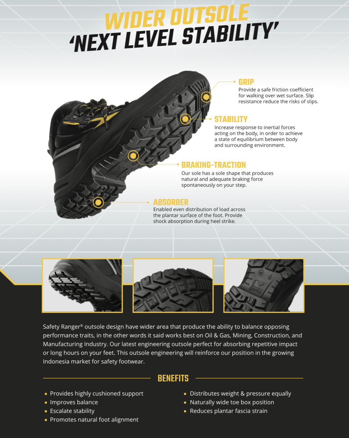 Sepatu Safety Ranger tipe Bima | Karta Mulya Safety